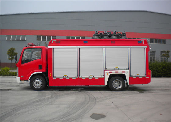 Quality Commercial Fire Trucks & Light Fire Truck factory from China