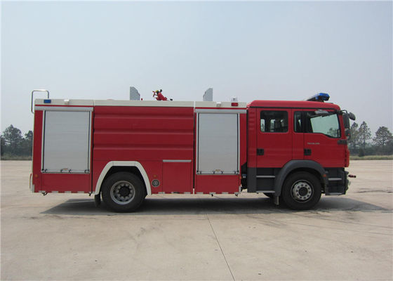 Light Fire Truck factory, Buy good quality Light Fire Truck products ...